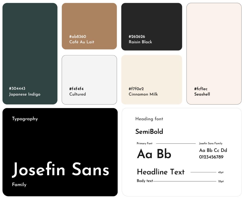 Custom eCommerce Website Design & Development Company